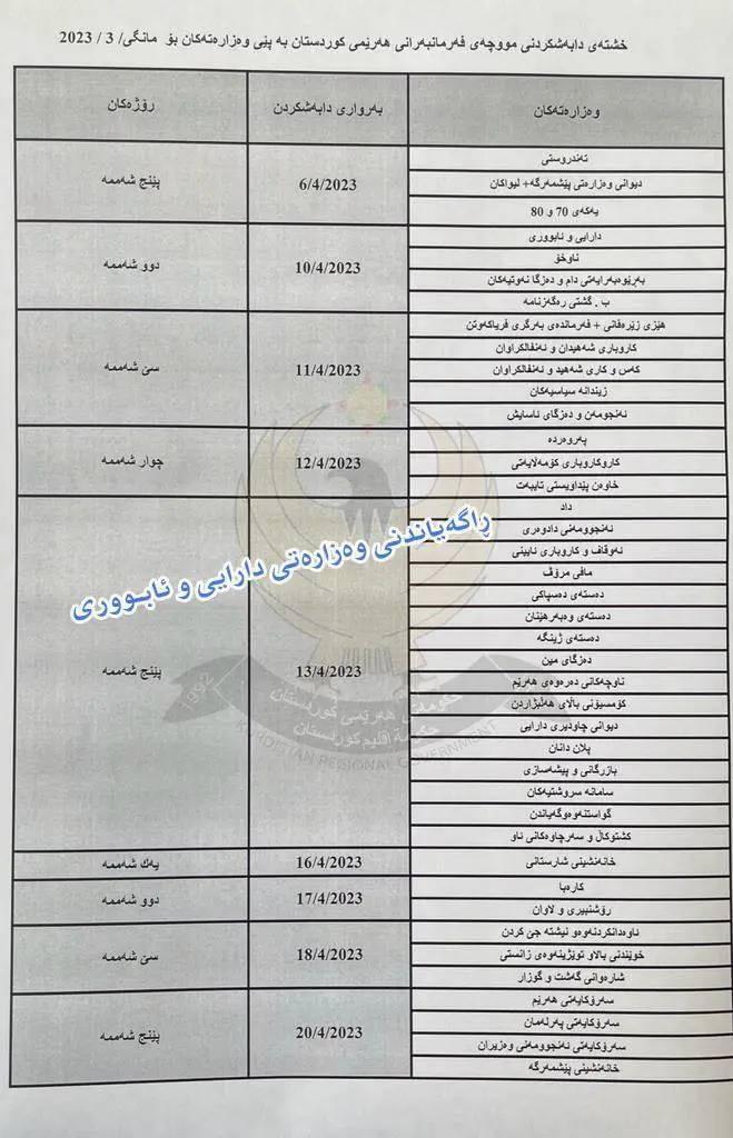 خشتەی دابەشکردنی مووچەی مانگی ئادار بڵاوکرایەوە